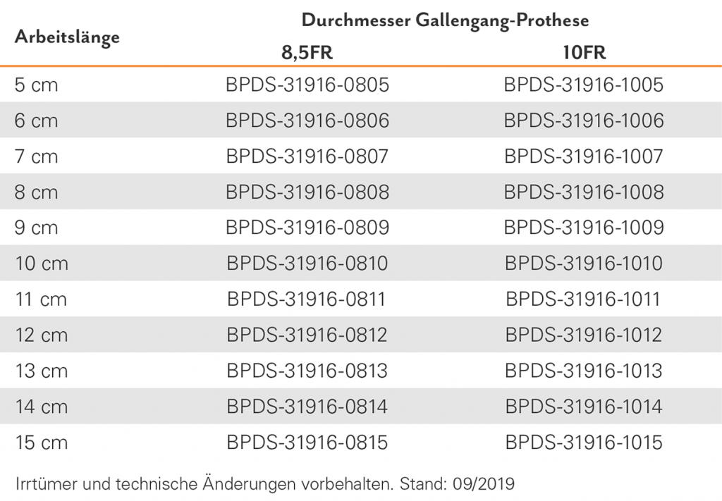 Kunststoff Gallengang-Stents - MICRO-TECH EUROPE