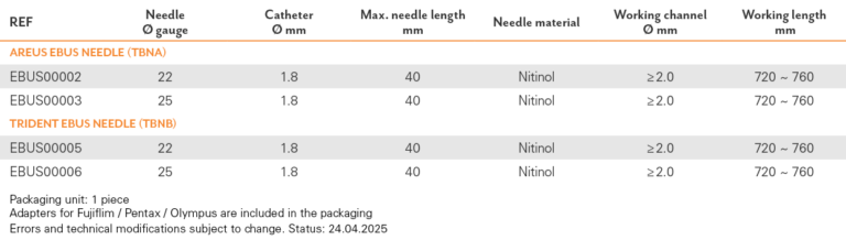 EBUS Needles - MICRO-TECH EUROPE